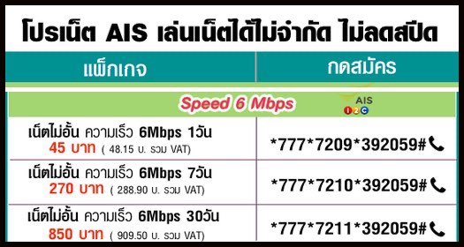 โปรเน็ต AIS วันทูคอล 6 Mbps รายวัน รายสัปดาห์ รายเดือน ไม่อั้น ไม่ลดสปีด #25640 ...