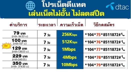 โปรเน็ต DTAC ดีแทค 7วัน 1 Mbps 4Mbps 10 Mbps เล่นเน็ตไม่อั้นไม่ลดสปีด #28038 :: Thaimobilecenter.com