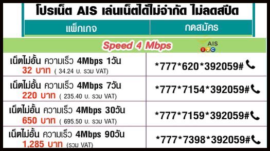 โปรเน็ต AISวันทูคอล 4Mbps 1วัน 7วัน 30วัน และ 90 วัน ไม่อั้น ไม่ลดสปีด #28232 ...