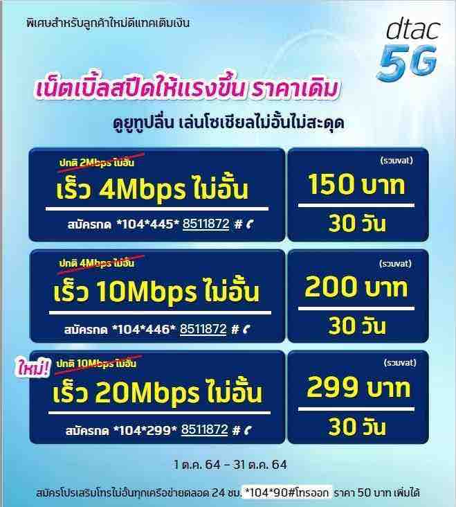 โปรเน็ตDTAC สำหรับซิมใหม่ 4Mbps 10Mbps 20Mbps เล่นเน็ตไม่อั้นไม่ลดสปี 30วัน #28267 ...