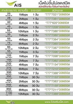เน็ต AIS วันทูคอล 30 วัน 350 บาท เน็ตไม่จำกัด 1 Mbps #29301 :: Thaimobilecenter.com