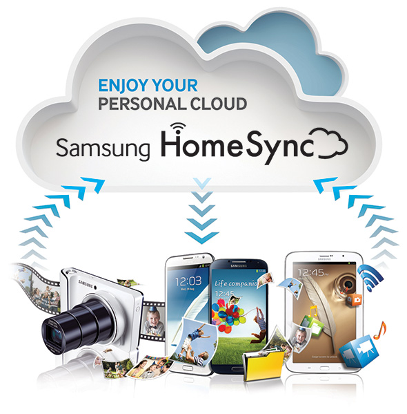 Samsung HomeSync อุปกรณ์ ที่จะช่วยเก็บไฟล์ หนัง เพลง ได้ถึง 1 TB และ ...