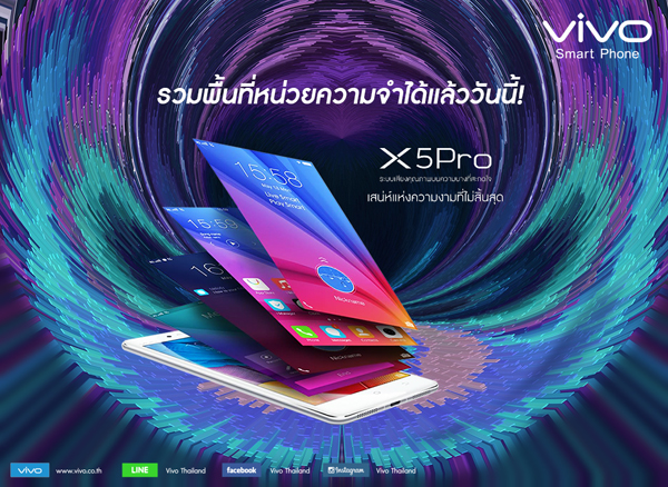 วีโว่ X5Pro สามารถอัพเกรดรวมพื้นที่การจัดเก็บข้อมูลของเครื่องได้แล้วที่ ...