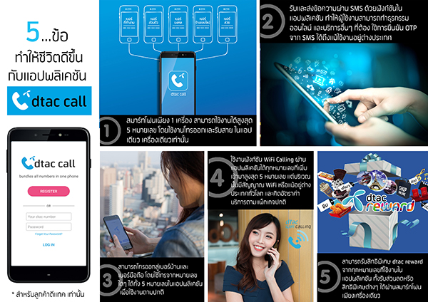 ดีแทคเปิดตัวแอปใหม่ “dtac call” รวมทุกซิมไว้มือถือเครื่องเดียว :: Thaimobilecenter.com