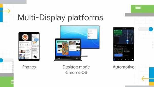 Google ประกาศ Android เตรียมรองรับมือถือจอพับได้เต็มรูปแบบ พร้อมเปิดตัว ...
