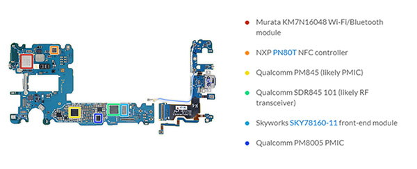 แอบดูไส้ใน Samsung Galaxy S9+ เรือธงกล้องคู่ปรับรูรับแสงได้ ภายในจะมี ...