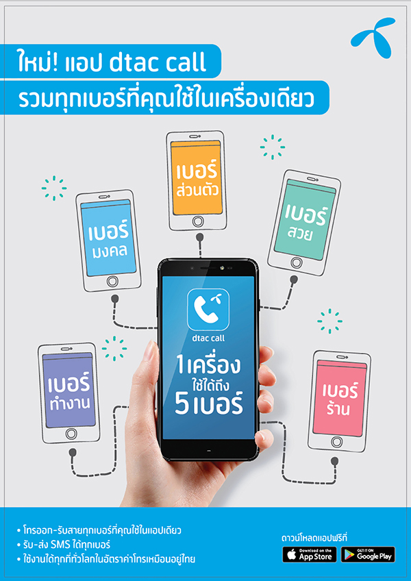 เปิดดาวน์โหลดแล้วแอป dtac call บน iOS รวม 5 ซิมไว้มือถือเครื่องเดียว ...