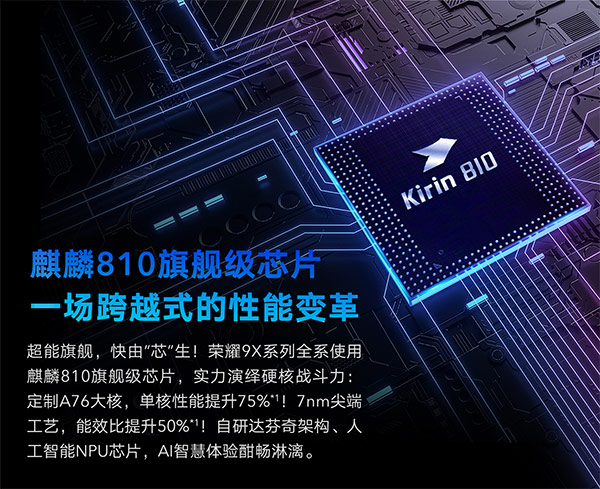 เปิดตัว Honor 9X และ 9X Pro อัปเกรดด้วยชิป Kirin 810 จับคู่ RAM 8GB ...