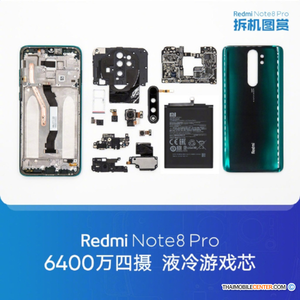 ชำแหละ Redmi Note 8 Pro สมาร์ทโฟนกล้อง 64 ล้านรุ่นแรก จะมีอะไรซ่อนอยู่ ...