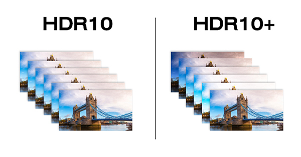 ไขข้อข้องใจ DCI-P3, sRGB, HDR10 และอื่นๆ บนหน้าจอสมาร์ทโฟน คืออะไรกัน ...