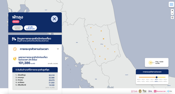 ใช้ Mobility Data Dashboard อย่างไรให้เกิดประสิทธิภาพสูงสุด: กรณีศึกษาสมุทรสงคราม-พัทลุง ...