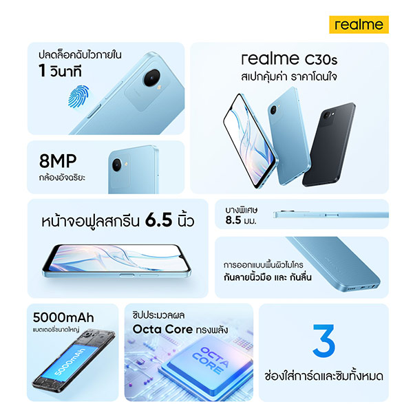 realme C30s ราคาไทย 3,299 บาท ครบด้วยแบตอึด 5000 mAh + จอใหญ่ 6.5 นิ้ว ...