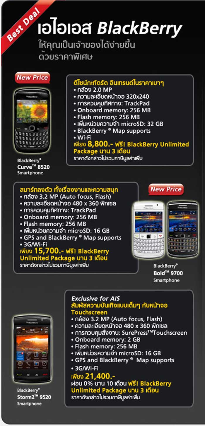 อัพเดท ราคา Blackberry AIS Dtac Truemove ครับ Bold 9700 8250 ราคาใหม่ ...