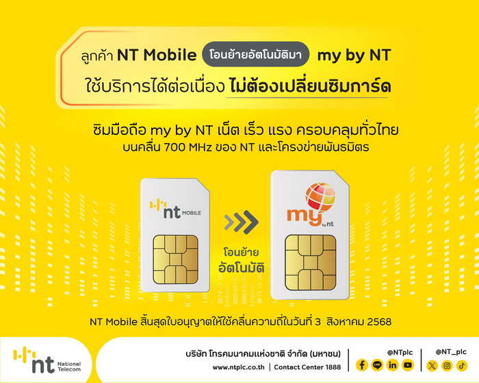 NT ประกาศยกเลิกบริการ NT Mobile โอนย้ายอัตโนมัติสู่ my by NT ไม่ต้องเปลี่ยนซิม สิงหาคม 2568 ...