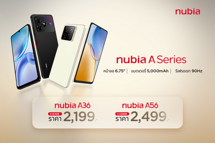 เปิดตัว nubia A36 / A56 มือถือจอใหญ่ 6.75 นิ้ว 90Hz กล้อง AI แบต 5,000mAh ราคาเริ่มต้น 2,199 บาท ...
