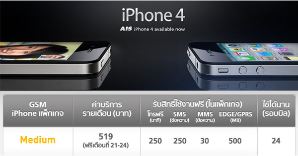 โปรโมชั่นมือถือ AIS iPhone Medium ( AIS - เอไอเอส ) >> Thaimobilecenter.com