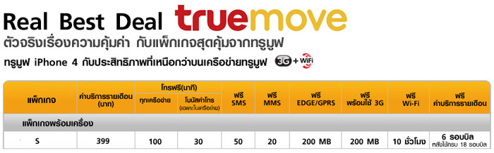 โปรโมชั่นมือถือ TrueMove iPhone S ( TrueMove - ทรูมูฟ ...